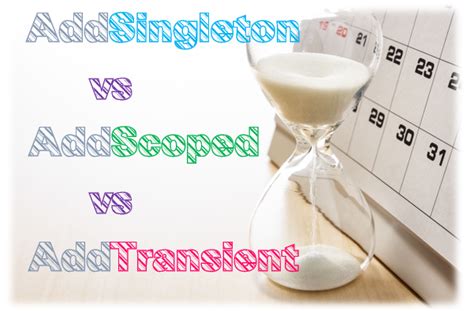 addsingleton vs addscoped vs addtransient by shahedul karim shahed