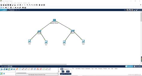 计算机网络实验报告（cisco packet tracer 实验） 思科实验报告 csdn博客