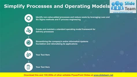 Levers Of It Simplification Powerpoint Presentation Slides Ppt Free