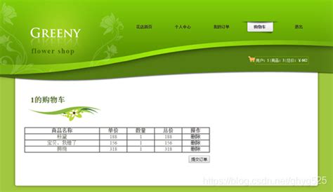 Java网上花店 鲜花商城 鲜花销售管理系统设计与实现 项目源代码下载 Javaweb Jsp Ssh Mysql花卉商城后台管理系统java部落的博客 Csdn博客