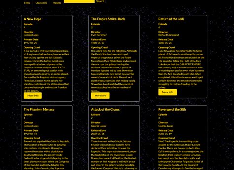 github tmuzughi swapi api simple site pulls and propagates data from