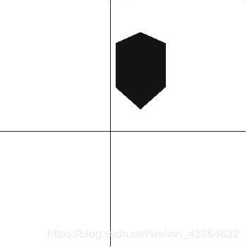 python扫描线填充算法详解 开发技术 亿速云
