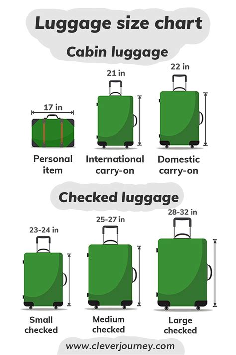 Carry Bag Size American Airlines At Maria Cook Blog