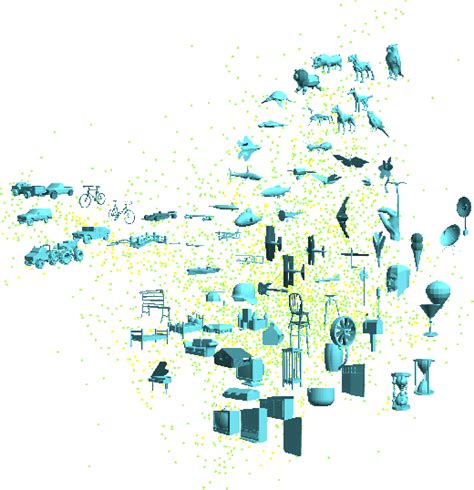 Sketch Based 3d Shape Retrieval Using Convolutional Neural Networks