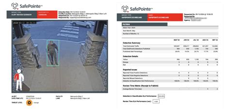 Evolv Alternatives Options For Weapons Detection SoundThinking