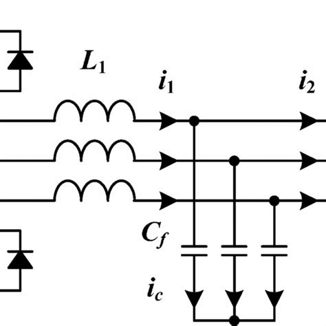 Three Phase Grid Connected Voltage Source Converter With An Lcl Filter Download Scientific