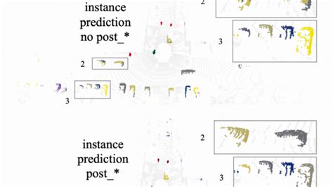 Panoptic Segmentation Enables Real World Computer Vision In Autonomous