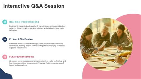 Top 10 Ip Packets Powerpoint Presentation Templates In 2025