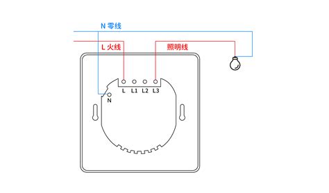 如何用微信小程序实现远程控制一路开关 csdn博客
