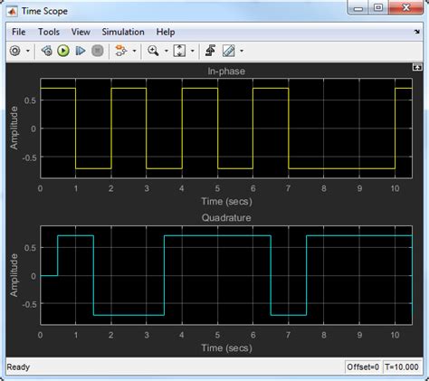 Phase Modulation MATLAB Simulink