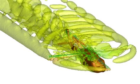 Multiphysics Ata Engineering