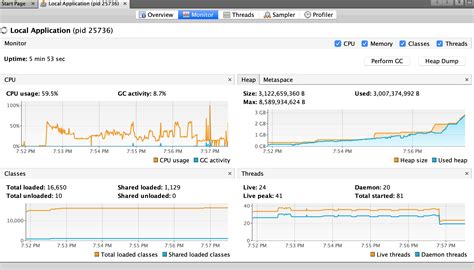 graalvm node outofmemory truffle s dynamicobjectbasic not released on gc · issue 268 · oracle
