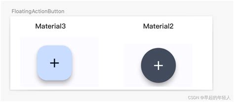 Flutter33对material3设计风格的支持flutter Matarial 3 Colortheme Csdn博客