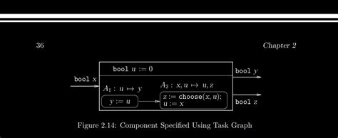 Solved Exercise 213 Consider The Synchronous Reactive