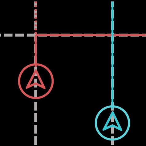 Situations In Which A State Based Conflict Detection Method Is Download Scientific Diagram