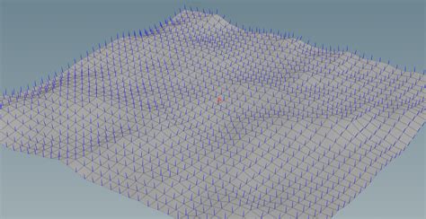 Rotations Using Orient Attribute And Cross Product Scripting Odforum