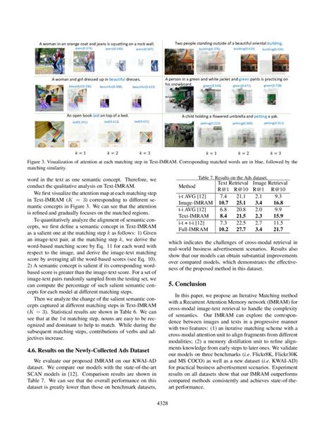 Imram Iterative Matching With Recurrent Attention Memory For Cross