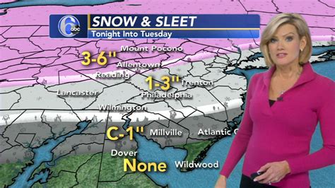 Stormtracker 6 Philadelphia Weather News Stormtracker 6 Philadelphia Weather News