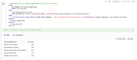 Transforming Spatiotemporal Data Analysis With Gpus And Generative Ai Infoworld