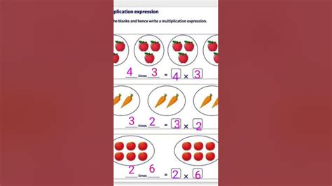 Multiplication Method Youtube