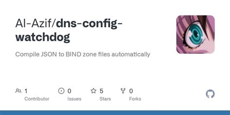 detect dns tunnel r pihole