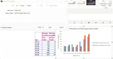 Chart Template In Crtx Extension Format Download Scientific Diagram