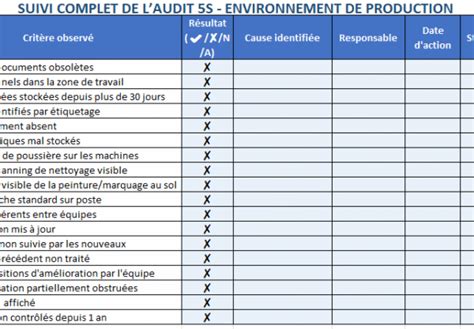 Comment lire un fichier CSV en Python Un Guide Détaillé