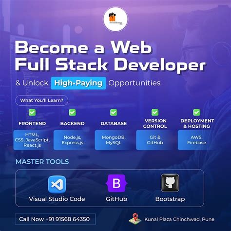 Webdevelopment Fullstackdeveloper Learntocode Codinglife Techcareers Sevenmentor Chinchwad