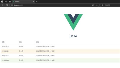 Vue引入第三方组件element Ui的详细步骤vue引入elementui Csdn博客