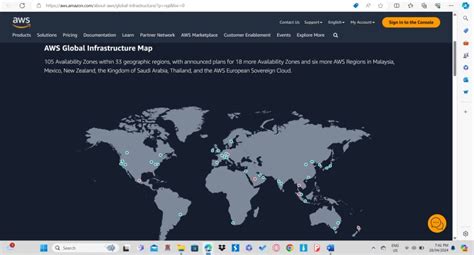 Aws A Secure Platform For Businesses Milandeep Kaur Sandhu Posted On