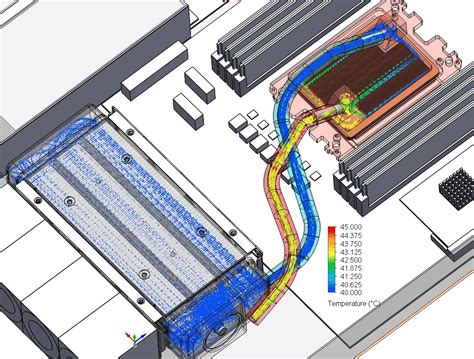Benefits Of Adopting Closed Loop Liquid Cooling For Network Appliances Lanner Electronics