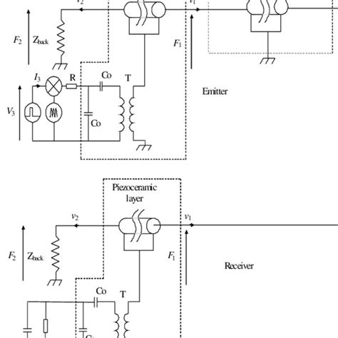 Measurement Cell Schema To Be Implemented In Vhdl Ams Download