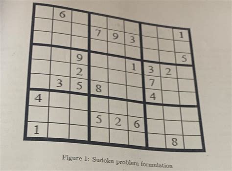 Solved C Sudoku Is A Logic Based Number Placement Puzzle Chegg