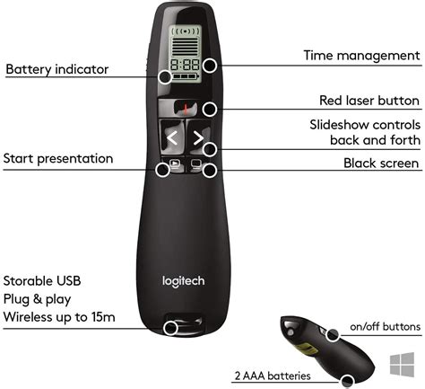 Logitech R800 Professional Presenter Wireless Presentation Clicker Rem Jg Superstore