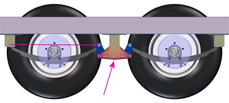 Trailer Suspension Equalizer Link Action In Tandem Axles