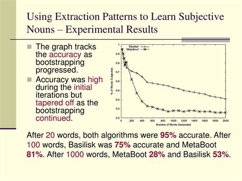 Ppt Learning Subjective Nouns Using Extraction Patterns Bootstrapping Approach Powerpoint