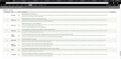 Mollie Api Client For Php Version Api Client Library For Php Mollie