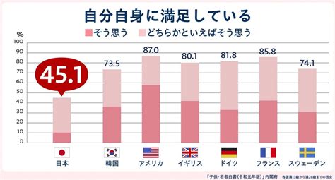 自分らしく生きるとは 日蓮大聖人のことば桜梅桃李創価学会公式サイト