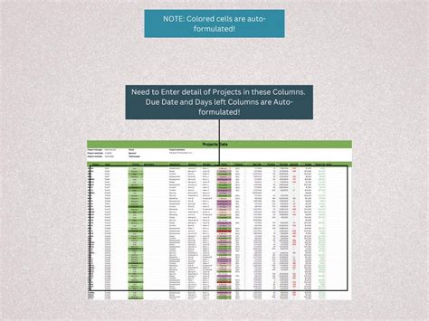 Project Management Dashboard Multi Projects Dashboard Multiple Project Status Status