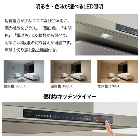 【楽天市場】 7月20日限定！最大100％ポイントバック！※要エントリー／ノーリツ レンジフード Curara Touch クララタッチ