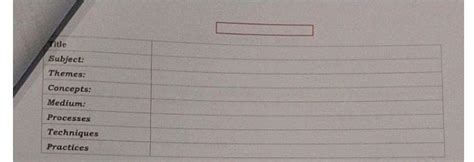 Ritle Subject Themes Concepts Medium StudyX