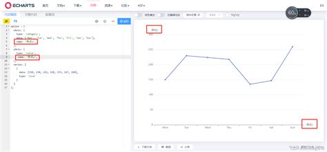 Echarts 教程三 new echarts graphic CSDN博客