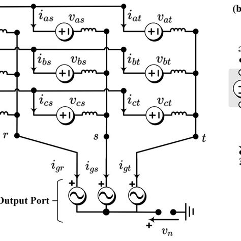 Modular Multilevel Matrix Converter Topology Download Scientific Diagram