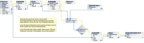Populating A Combo Box From Excel Support Center