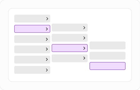 Prototype Test Tool Figma Prototype User Testing Userq