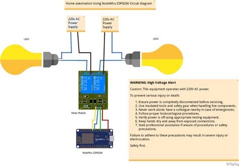 Smart Home Automation System Control LEDs With NodeMCU And Blynk App Gadgets In Details