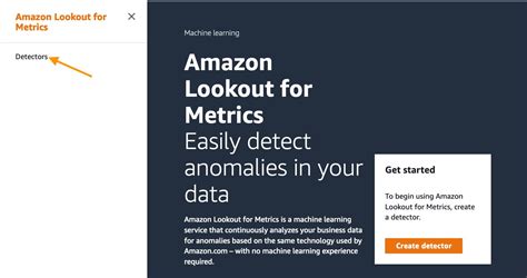 Easily Customize Your Notifications While Using Amazon Lookout For Metrics Artificial Intelligence