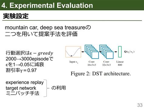 論文紹介 Multi Objective Deep Reinforcement Learning Pdf