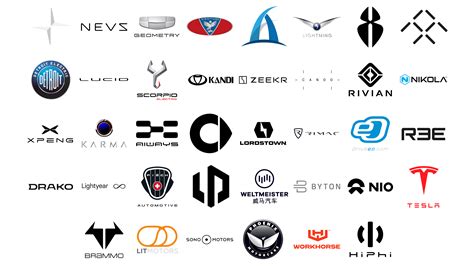 Electric Cars Brands 2024 Roxie Clarette
