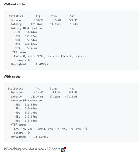 material ui 3 2 2 发布，benchmark 测试 jss 缓存效果 linuxeden开源社区